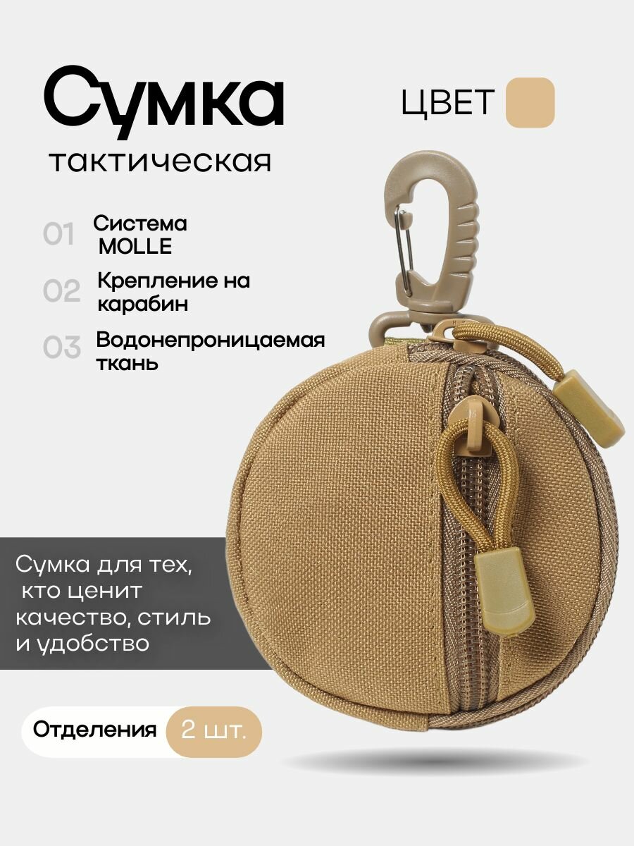 Сумка поясная