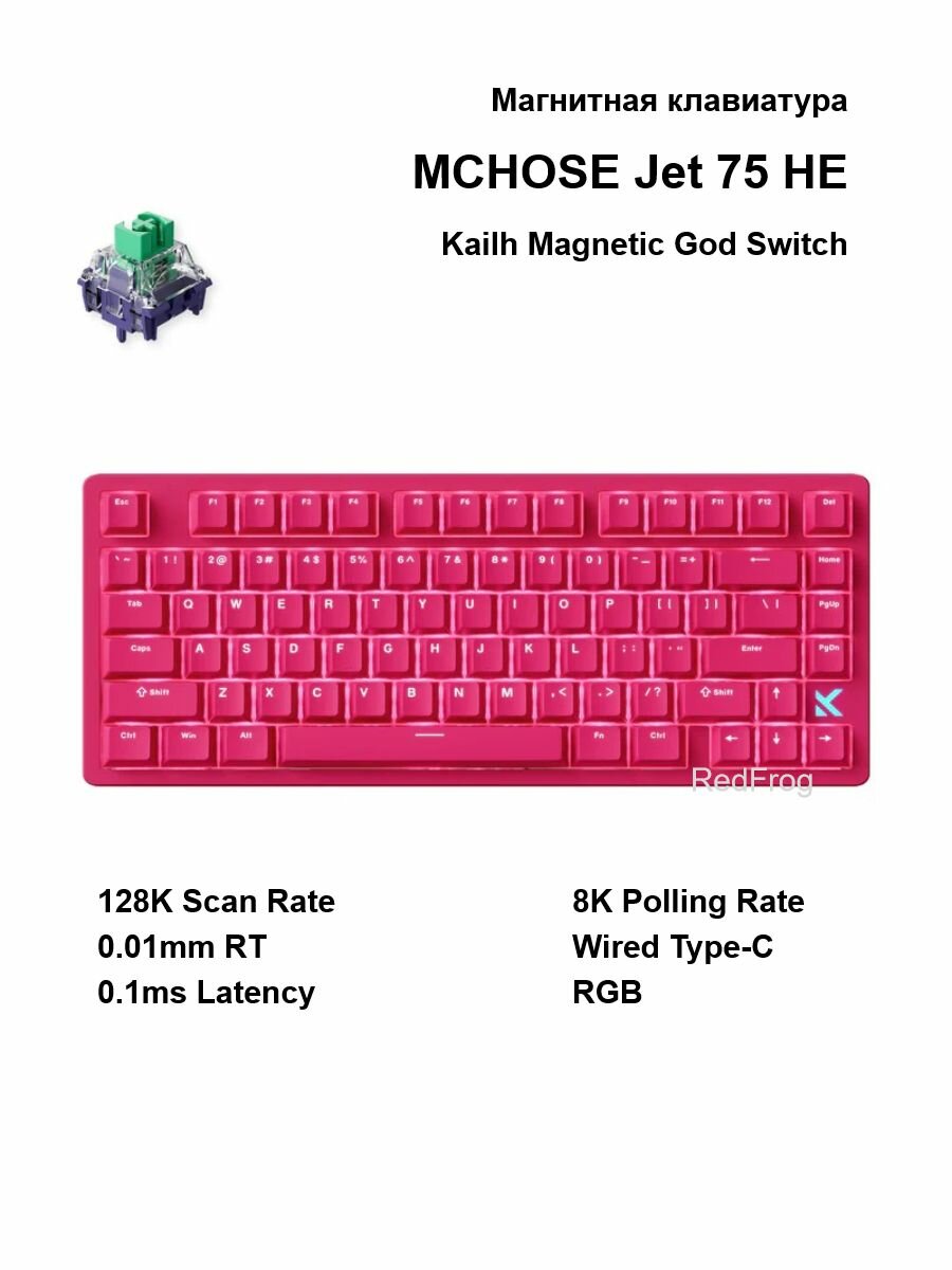 Клавиатура