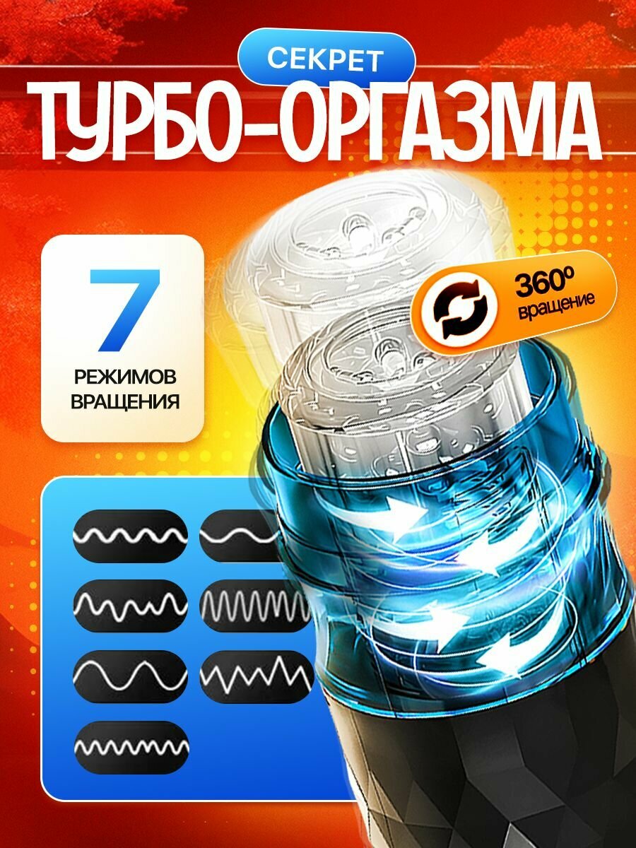 Мастурбатор автоматический мужской вакуумный, мастурбатор для мужчин с имитацией минета, искусственная вагина