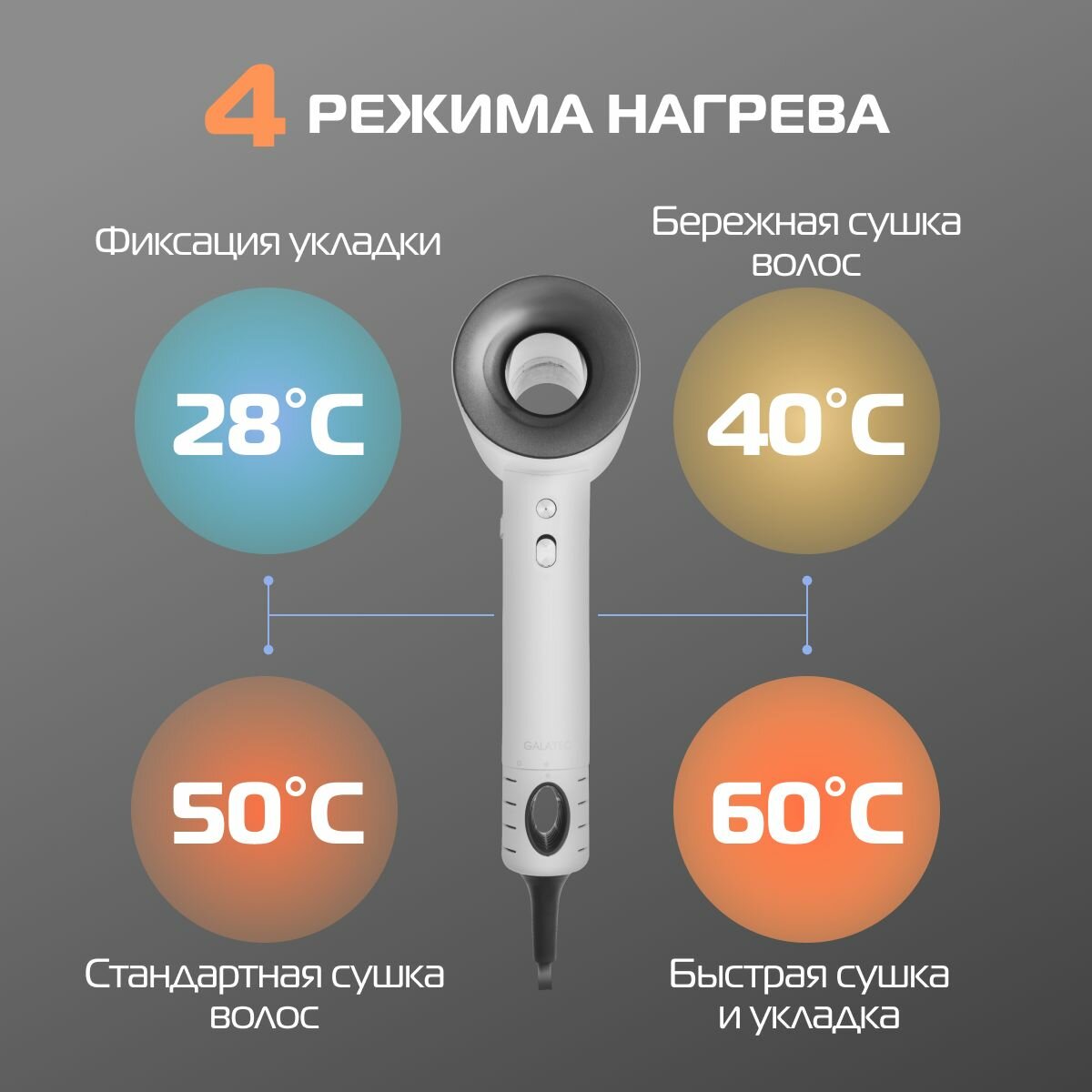 Фен для волос — фото 1