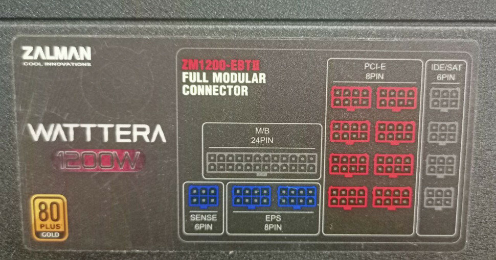 Блок питания Zalman Watttera 1200W 80Plus Gold