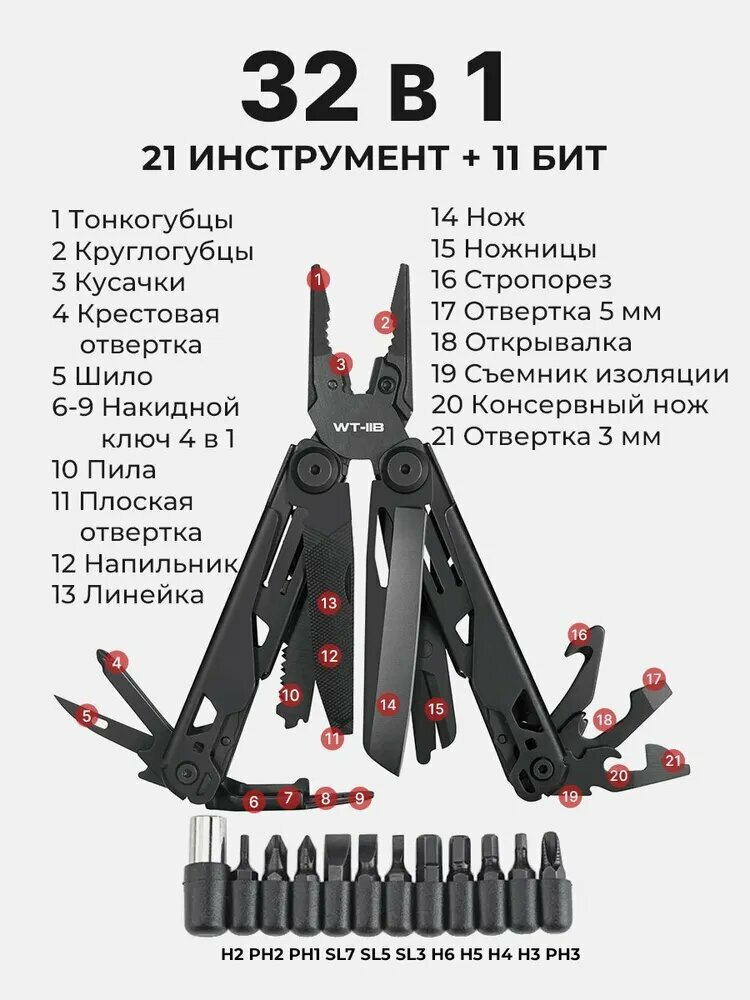 Мультитул WILDTRIP, сталь 440C, 59HRC, многофункциональность, черный — фото 1