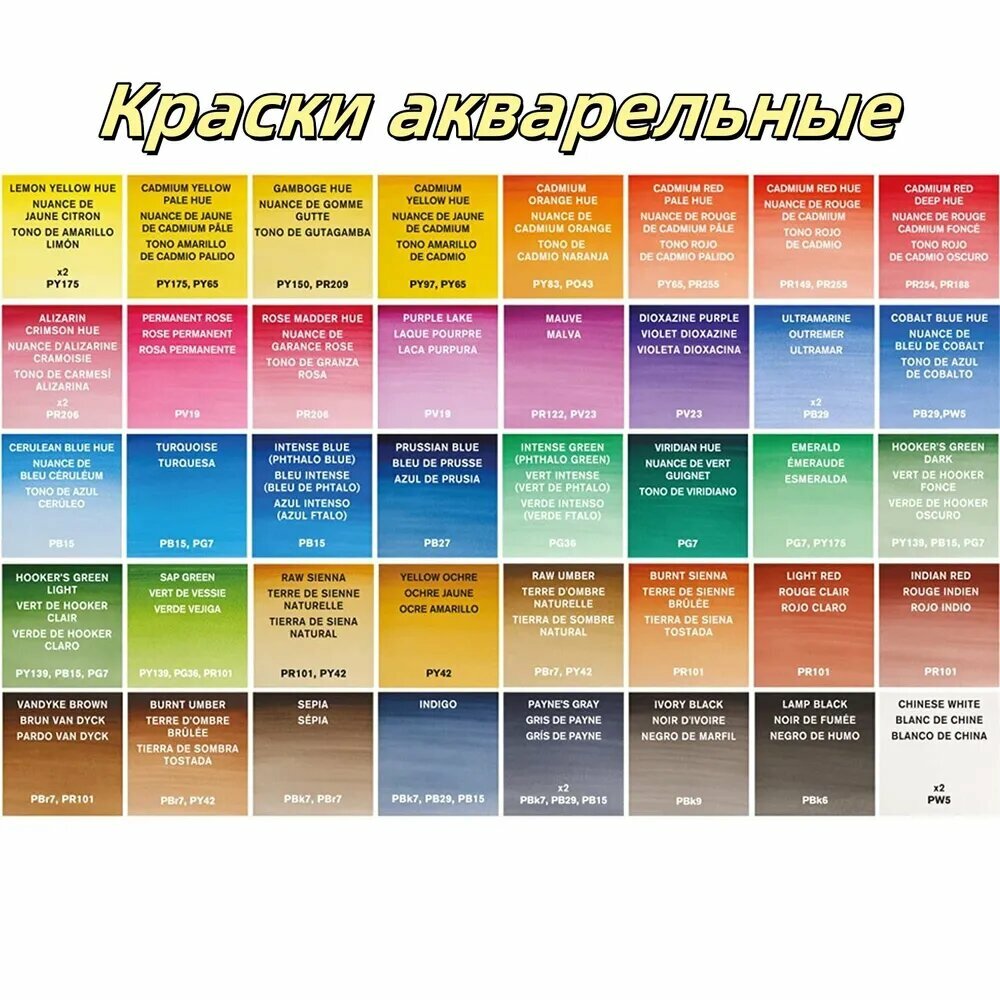 Winsor&Newton Краски акварельные 1 шт, 2.5 мл./ 445 г.