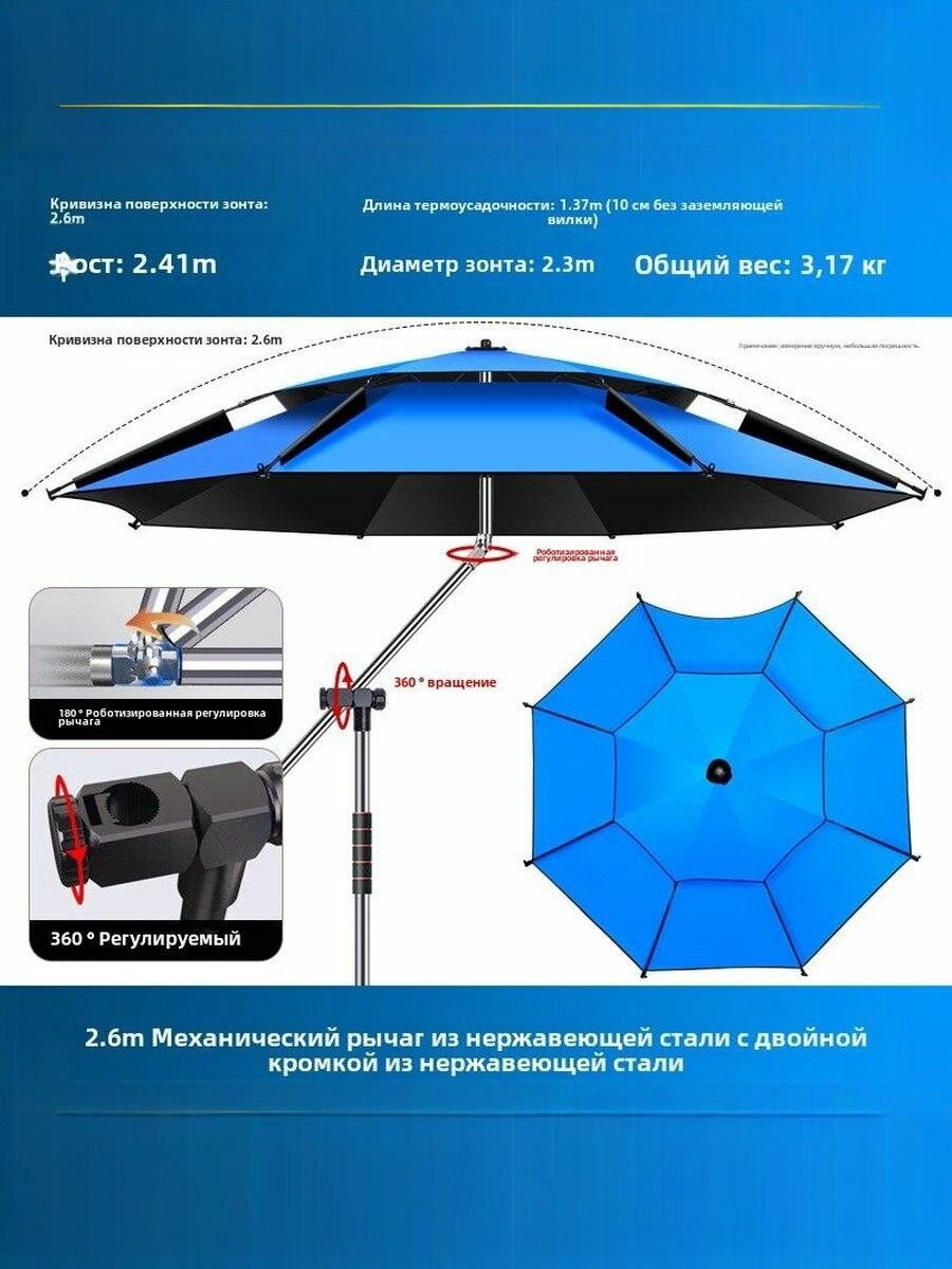 Инструменты для рыбалки