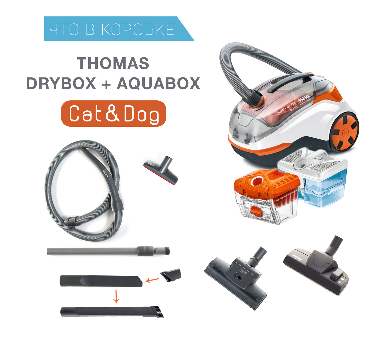 Пылесос Thomas DryBox+AquaBox Cat&Dog, 1700Вт, мощность всасывания 250Вт