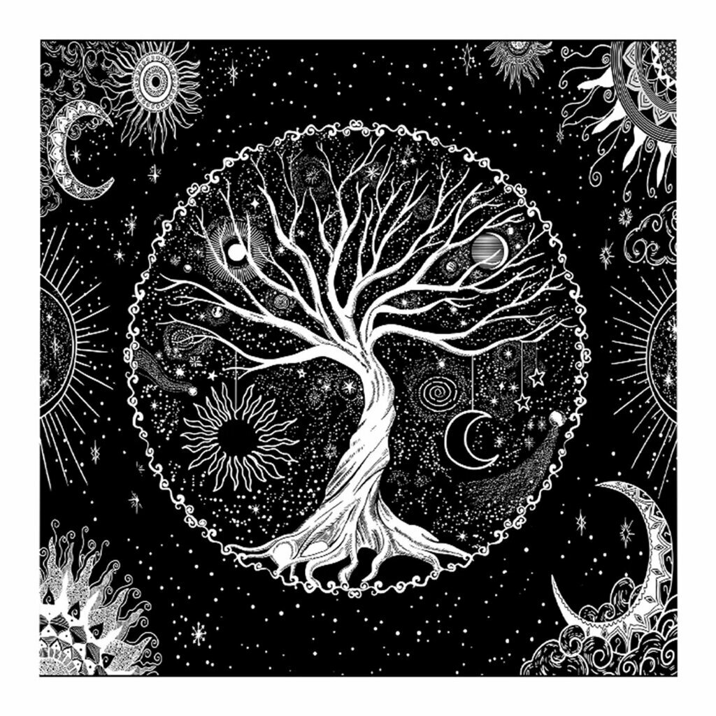 Пентакль для таро "12 созвездий"