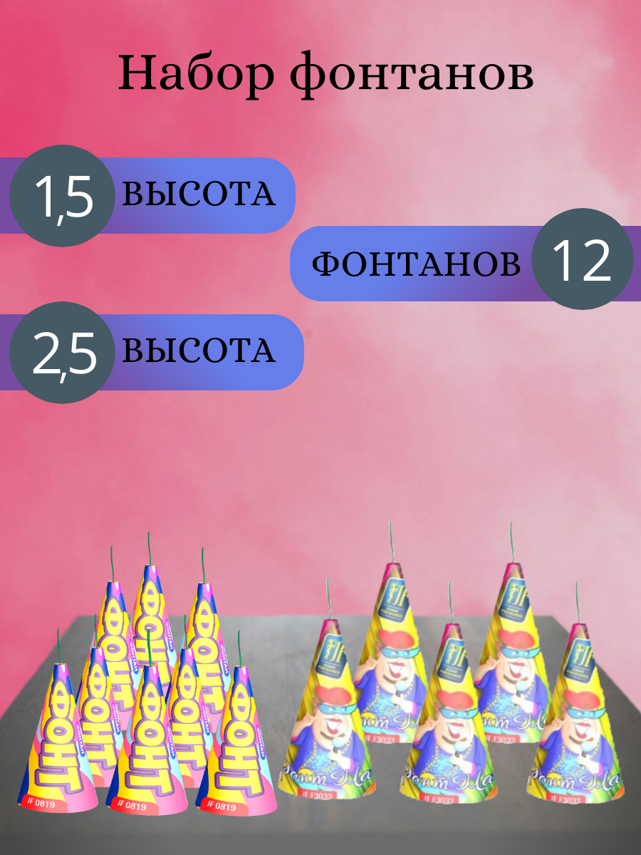 Набор фонтанов (фонт, Фонт Ман) 12 штук, Joker Fireworks, пиротехника на праздник
