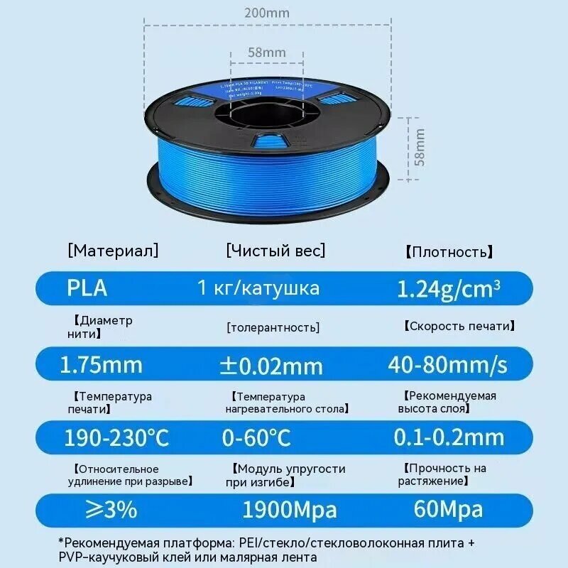 Пластик PETG для 3D принтера 1kg — фото 1