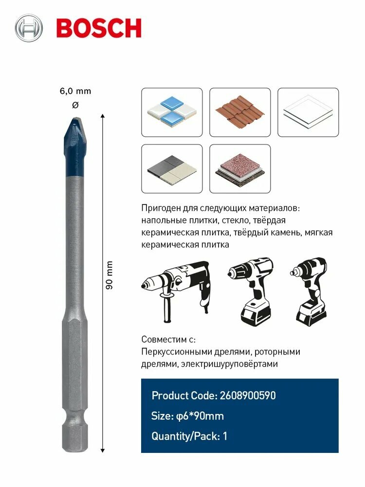Сверло Bosch серии EXPERT с шестигранным хвостовиком и твёрдой керамикой