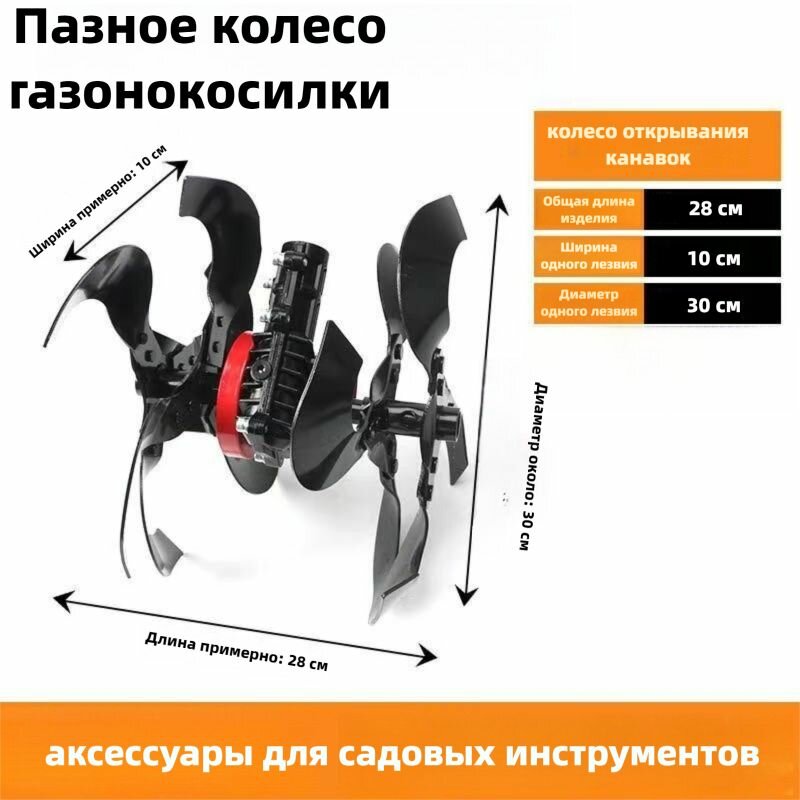 Эффективное траншеекопательное колесо