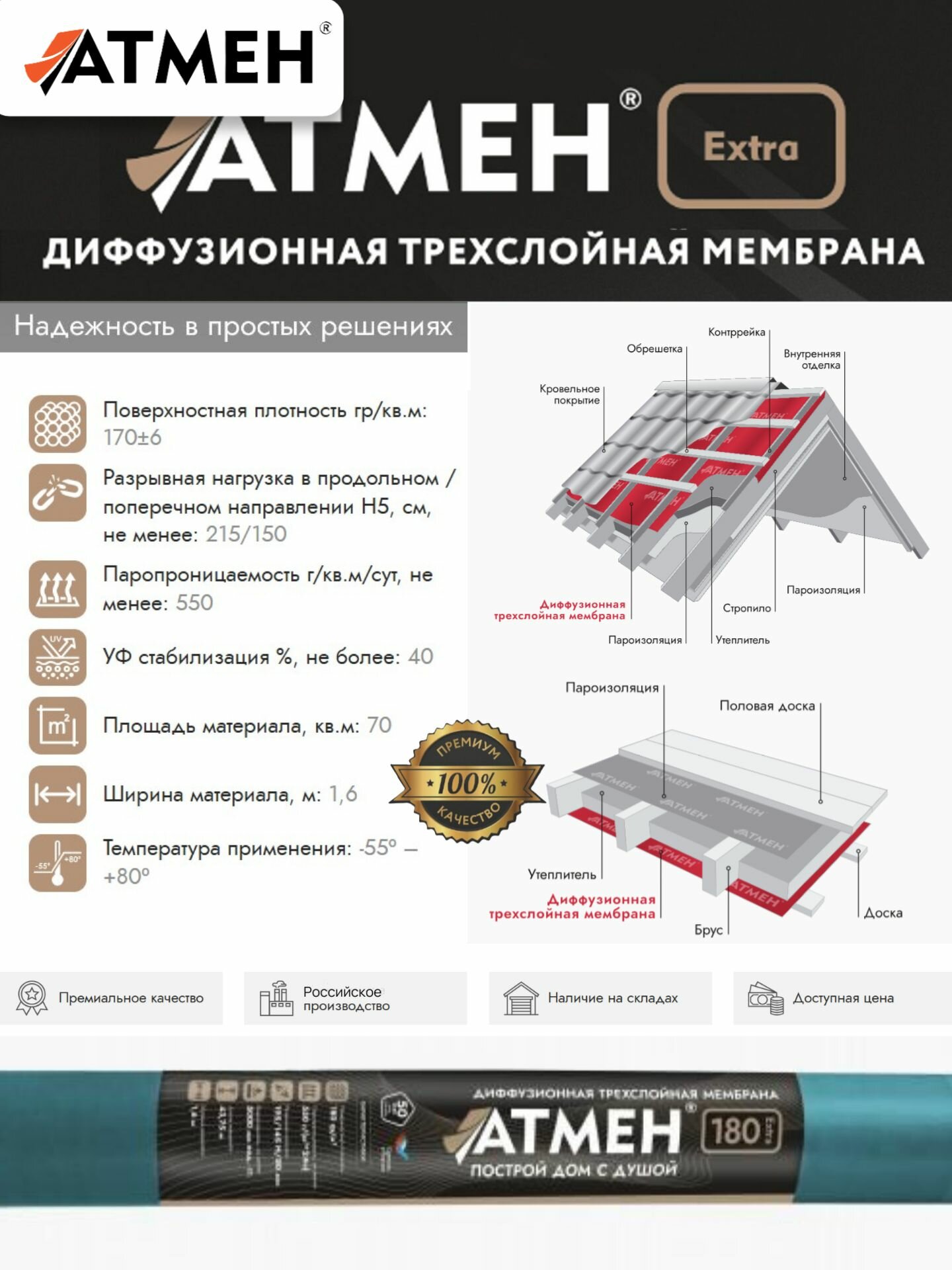 Диффузионная трехслойная мембрана для кровли атмен Extra 180 (70 м2)