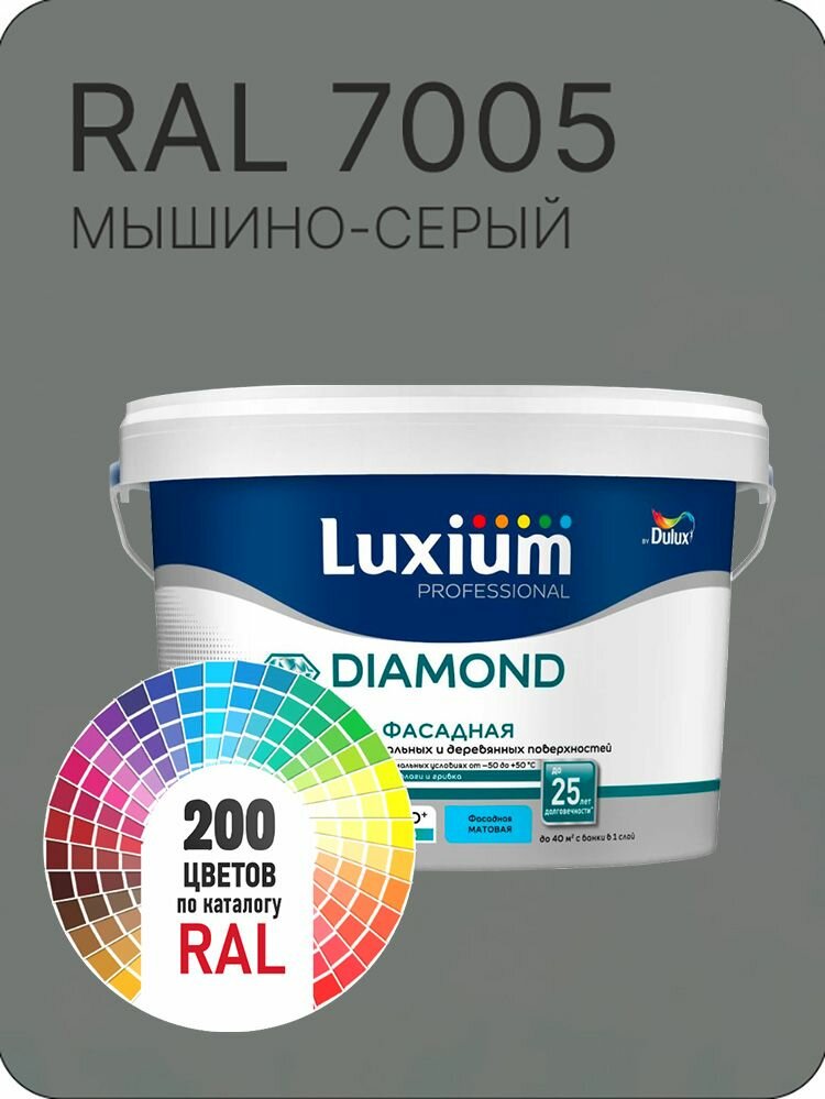 Краска для минеральных и деревянных фасадов Dulux Diamond мышино-серый Ral 7005 9 л.