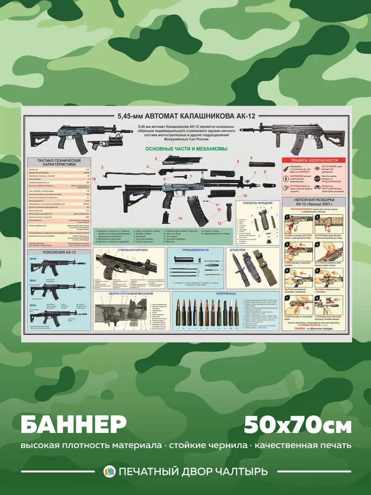 Баннер плакат армейская для КХО - Части и механизмы 5,45 мм Автомат Калашникова АК-12, размером 50х70 см, без колец