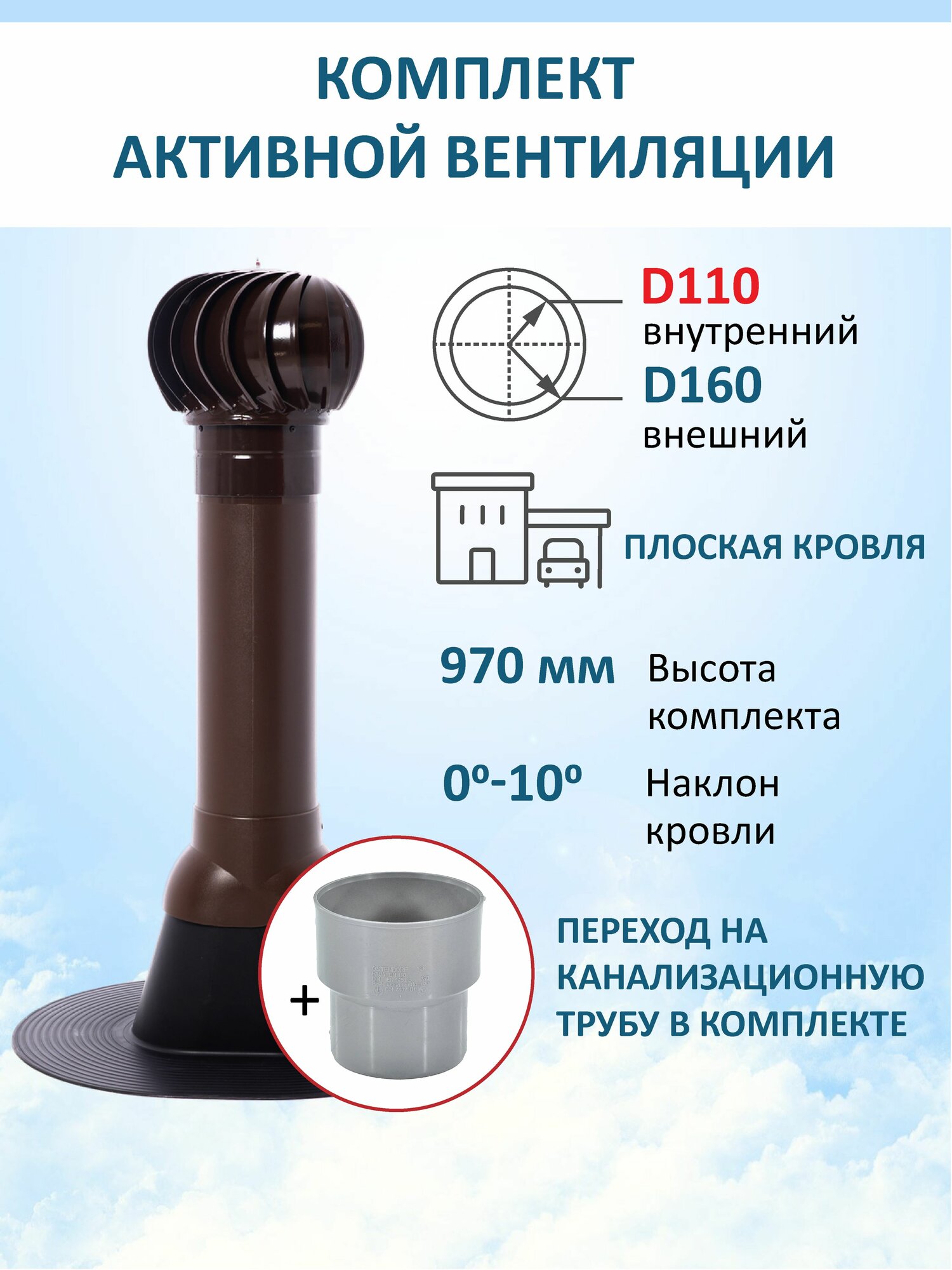 Комплект активной вентиляции: Турбодефлектор TD160, вент. выход утепл. высотой Н700 с переходом D110, для плоской кровли