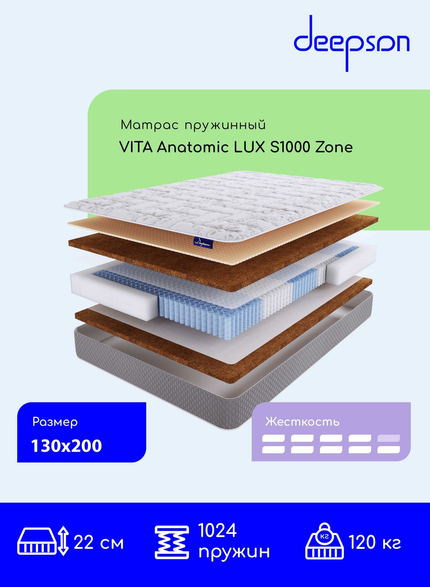 Матрас 130x200 ортопедический пружинный на кровать VITA Anatomic LUX S1000 высота 22 см
