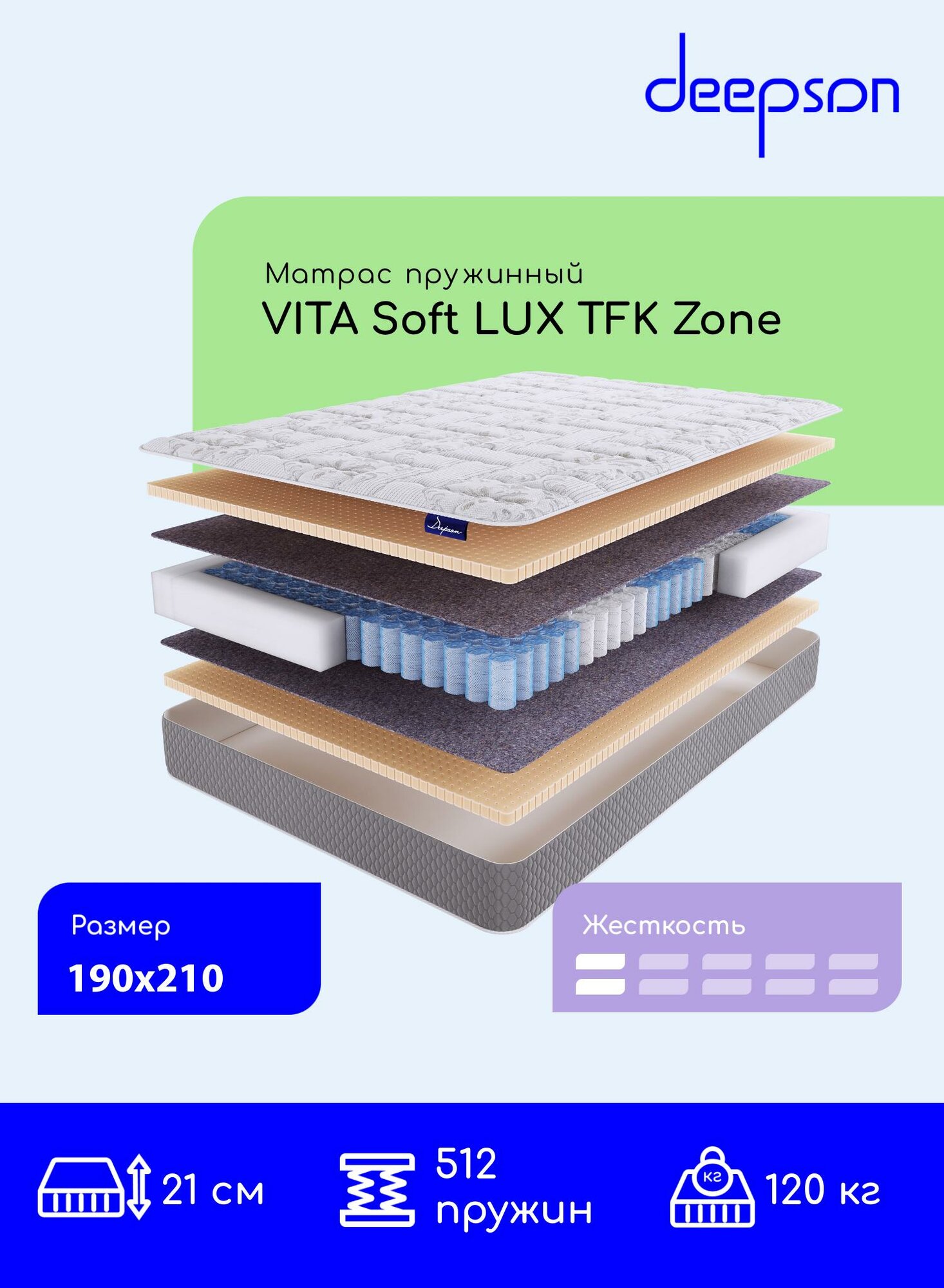 Матрас 190x210 ортопедический пружинный на кровать VITA Soft LUX S500 высота 21 см