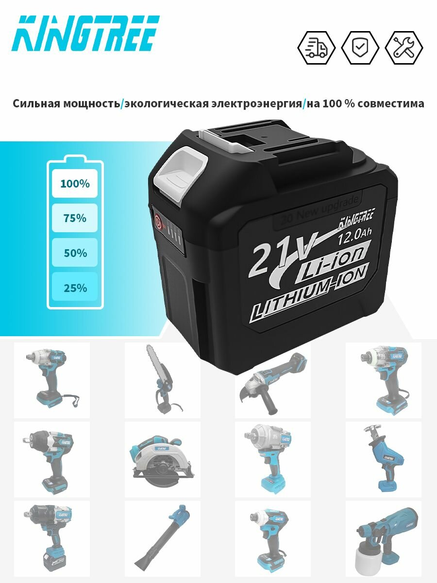 Набор электроинструмента