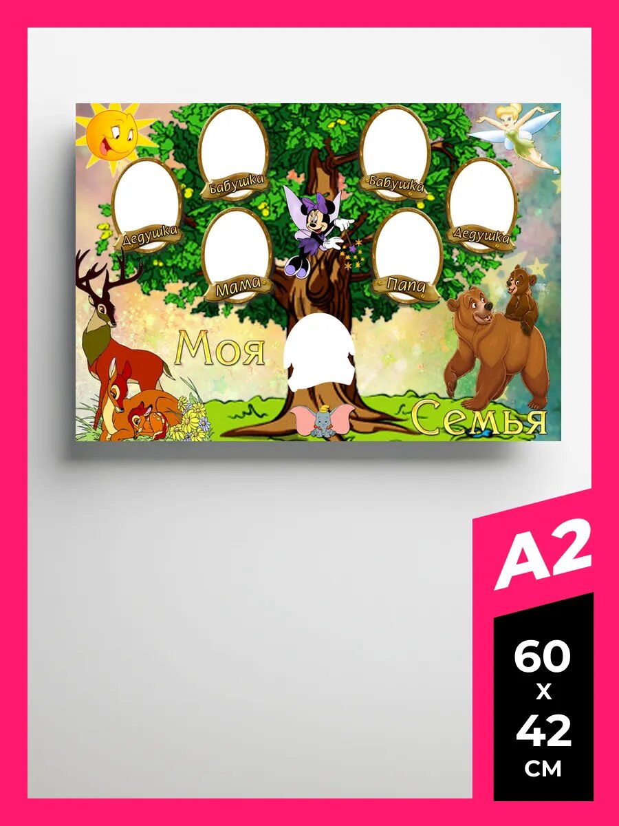 Плакат Семейное древо Постер 9 A2, матовая фотобумага премиум качества