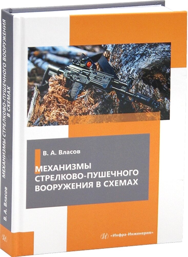 Механизмы стрелково-пушечного вооружения в схемах