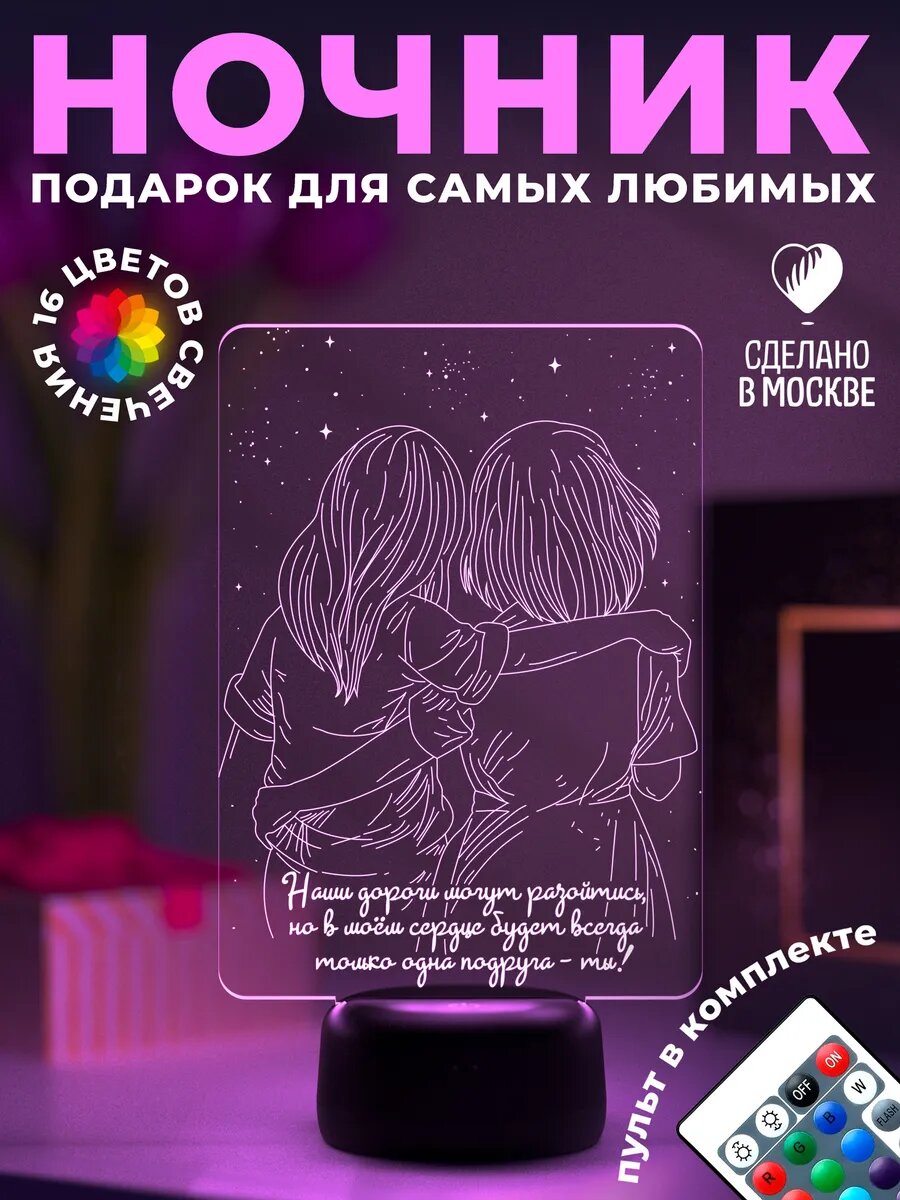 Подарок Лучшие подружки (подруге)