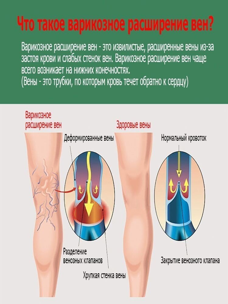 Бальзам/лосьон/молочко для ухода за кожей