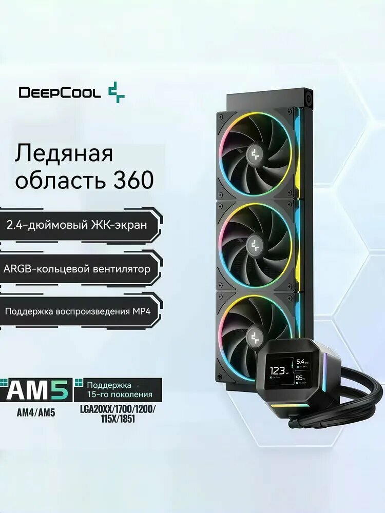 Вентилятор GP-Z-LM360, черный