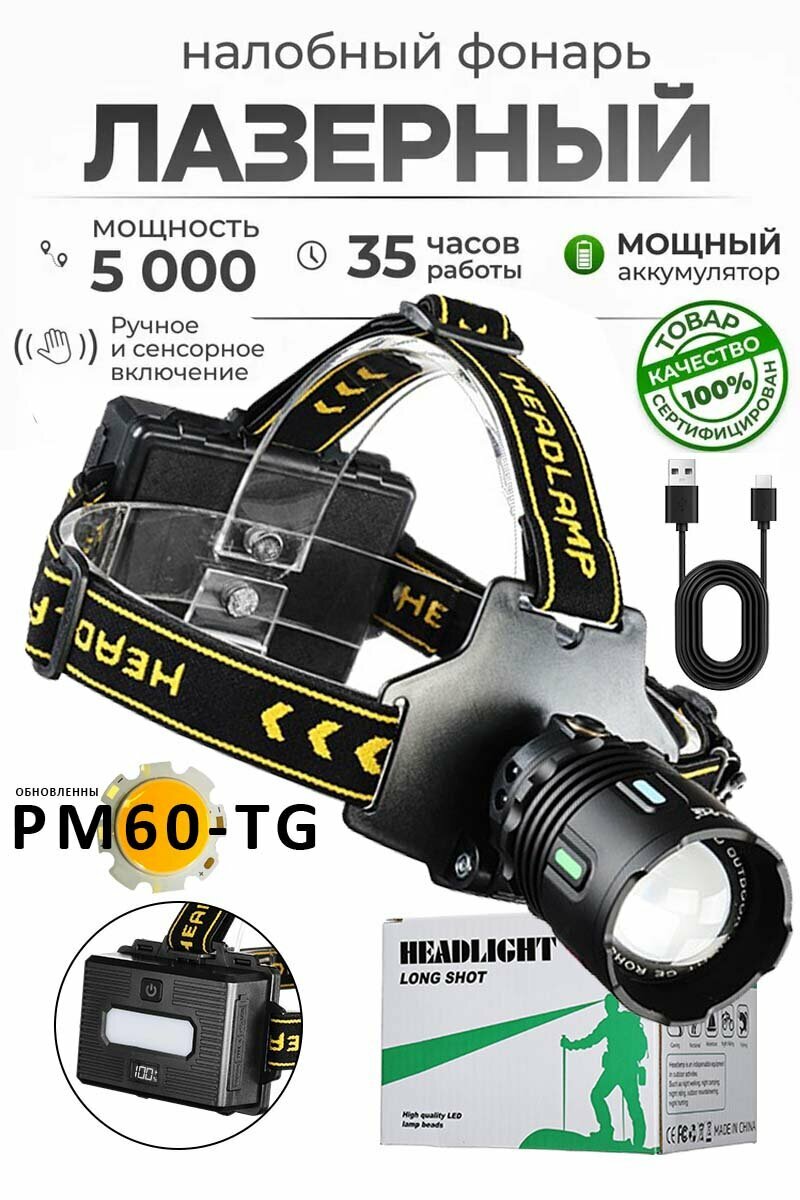 Налобный фонарь PM60-TG. Встречайте, новый монстр для кемпинга, рыбалки и охоты с лиофобным покрытием, датчик движения