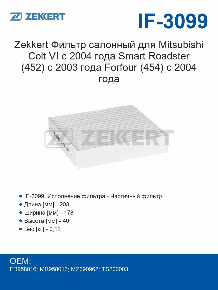 Zekkert Фильтр салонный для Mitsubishi Colt VI с 2004 года Smart Roadster (452) с 2003 года Forfour (454) с 2004 года
