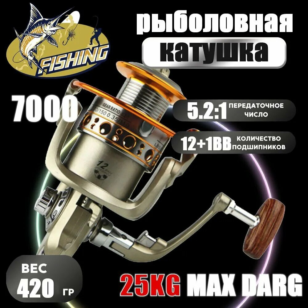 YUMOSHI Катушка, диаметр катушки: 30 мм