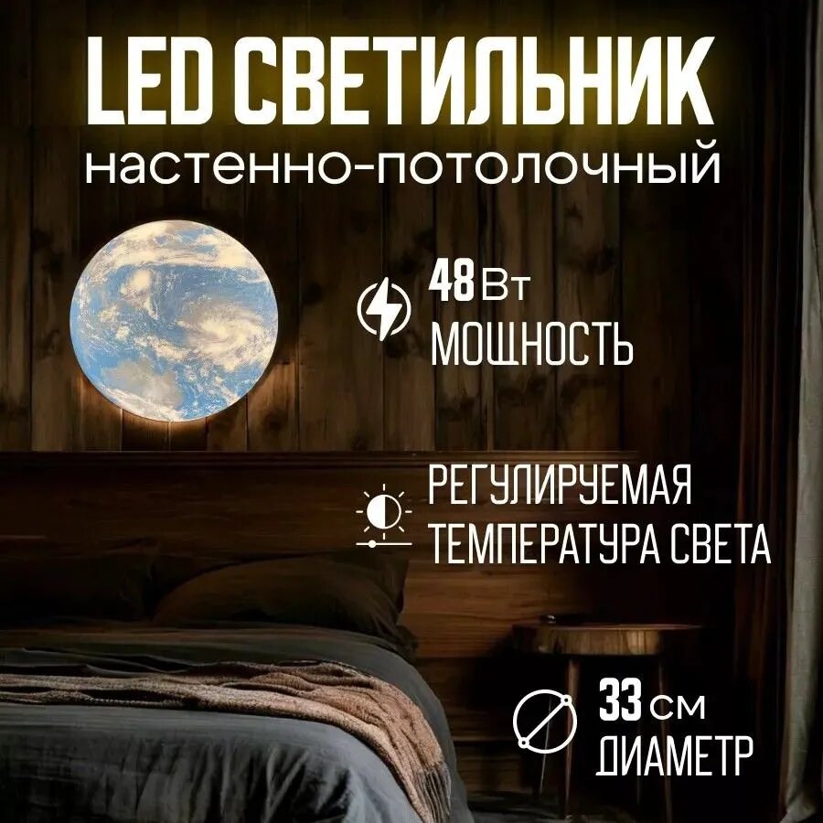 Потолочный светильник, Без цоколя