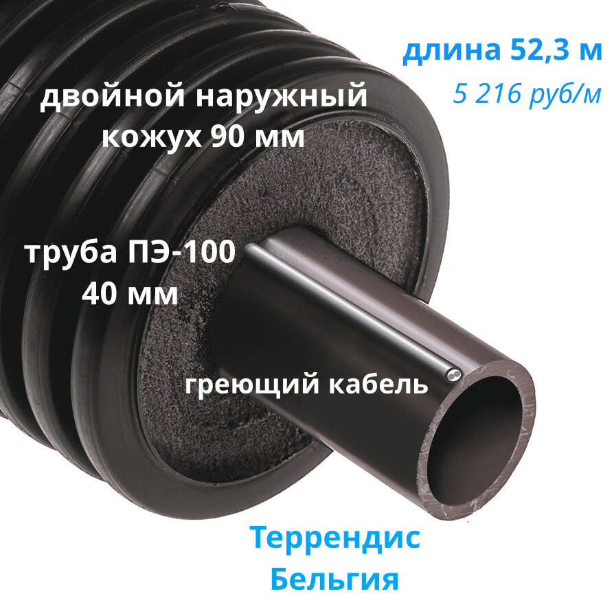 C9040W10 52,3 м незамерзающая теплотрасса с греющим кабелем для холодной воды или канализации, кожух 90мм, труба 40x3,7
