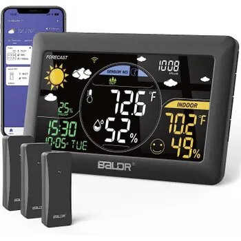 Погодная станция с беспроводным выносным датчиком, термометр, гигрометр, метеостанция, черный