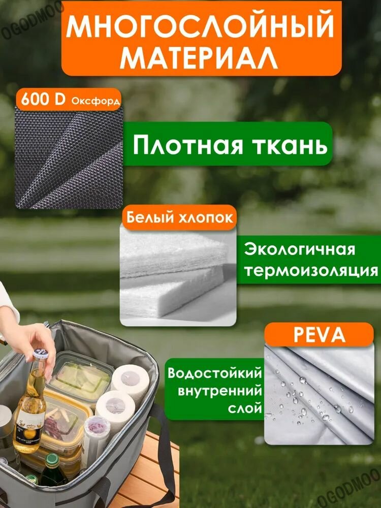 Термосумка — фото 1