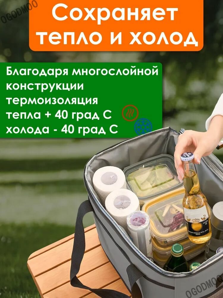 Термосумка — фото 1