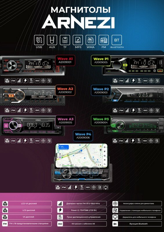 Автомагнитола ARNEZI Wave P1 4х25Вт (Bluetooth, FM, AUX, USB, TF) / A2009000 ARNEZI арт. A2009000