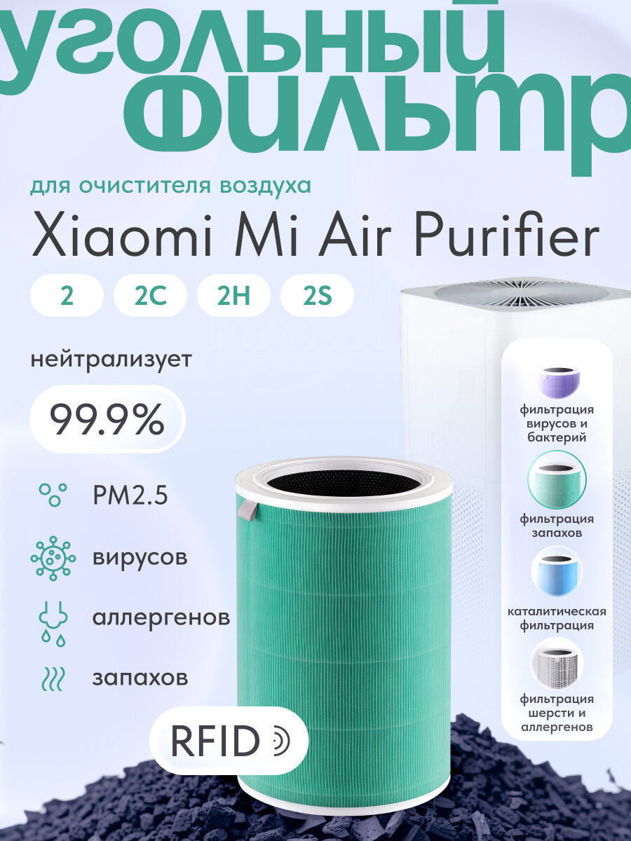 Формальдегидный HEPA фильтр для очистителя воздуха Xiaomi Mi Air Purifier 2,2H,2C,2S