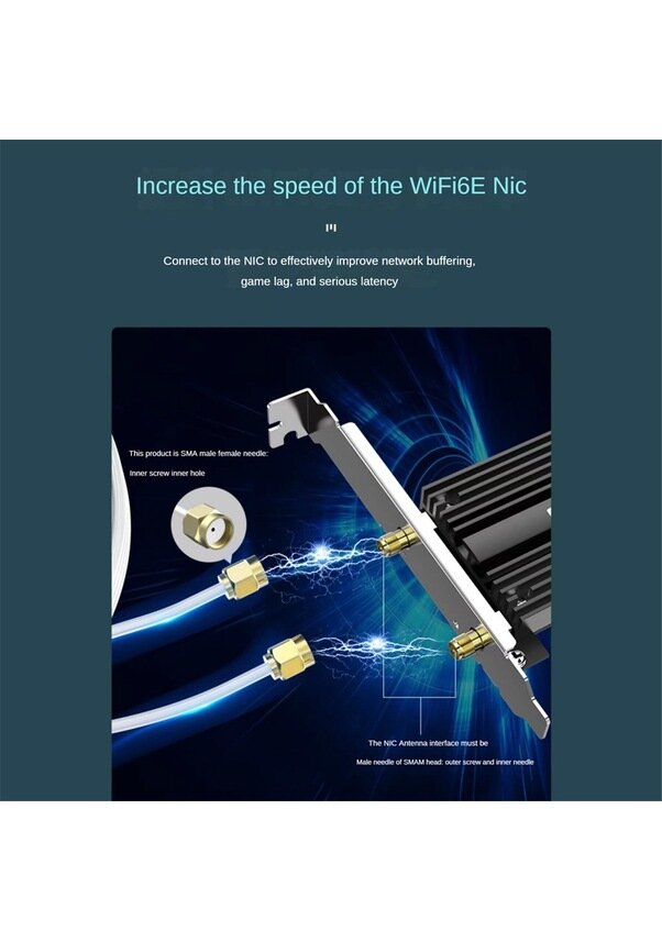 Портативная антенна Wi-Fi 6e 2.4g/5g/6g для сетевой карты, белая