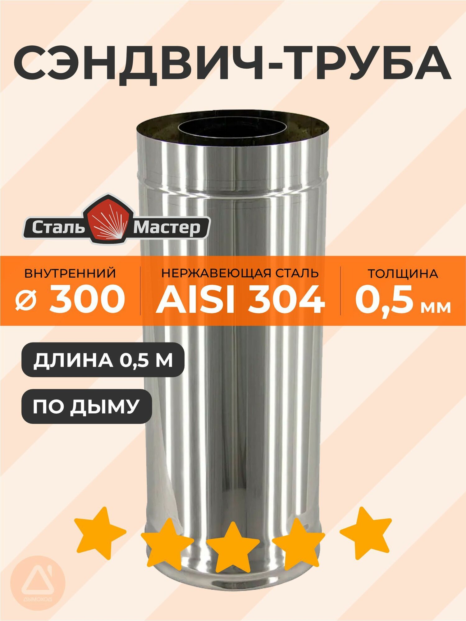 Сэндвич 300 / 400 0,5 м нерж 0,5 мм (AISI 304) / нерж 0,5 мм