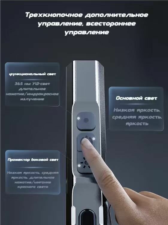 Фонарь ручной — фото 1