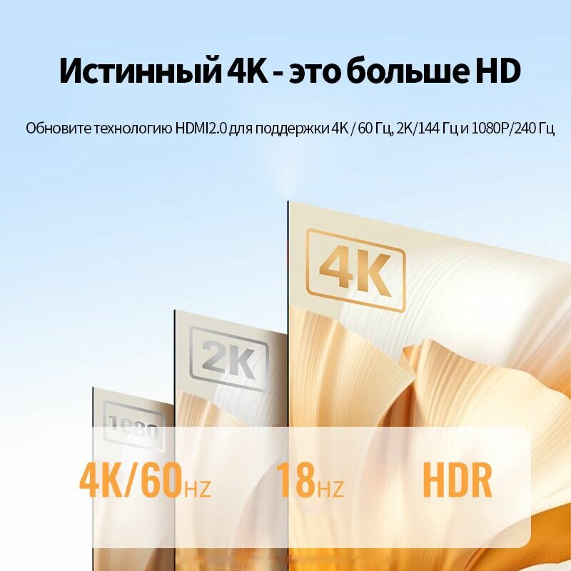 Кабель HDMI 2.0 HD кабель 0.5M — фото 1