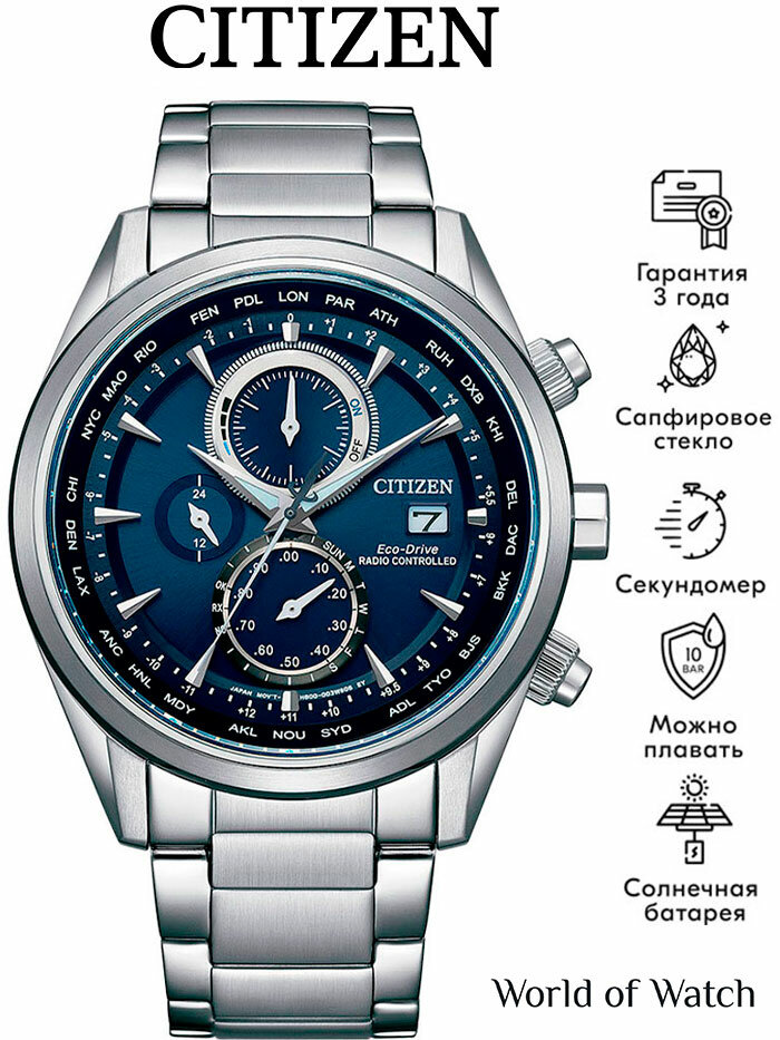 Наручные часы