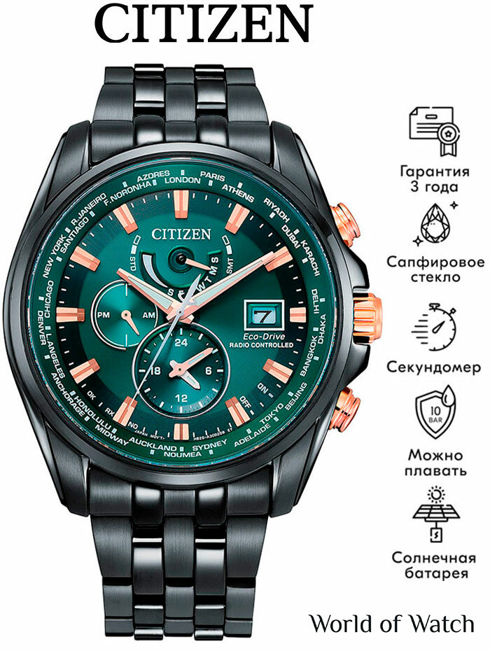 Наручные часы