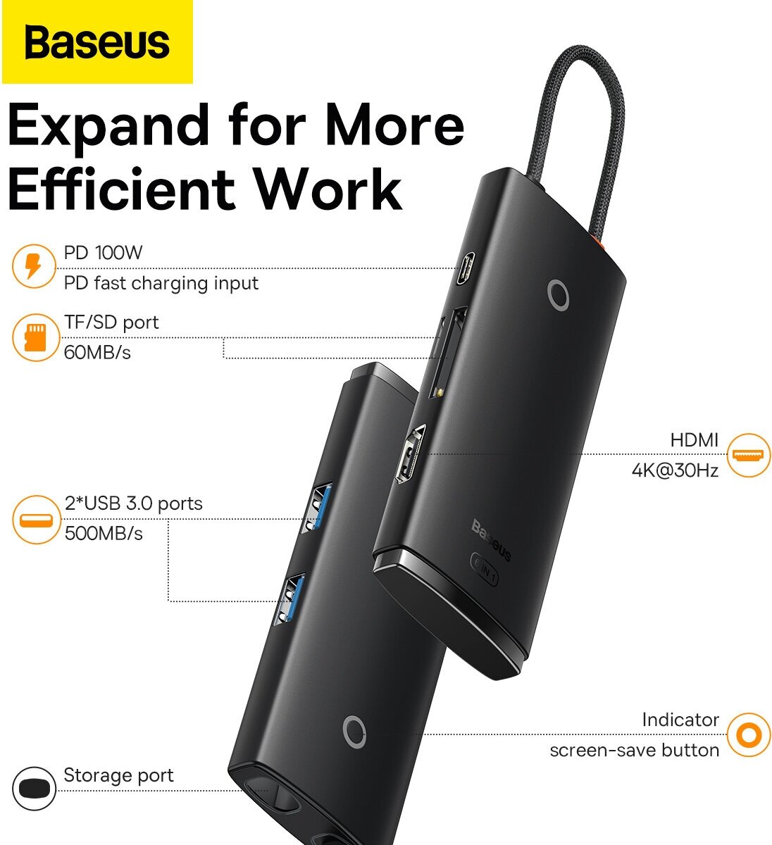 Хаб адаптер Baseus 6 портов Type-C USB; Type-C на HDMI порт, microSD, SD, USB3.0 порт x2, Type C порт Черный WKQX050101