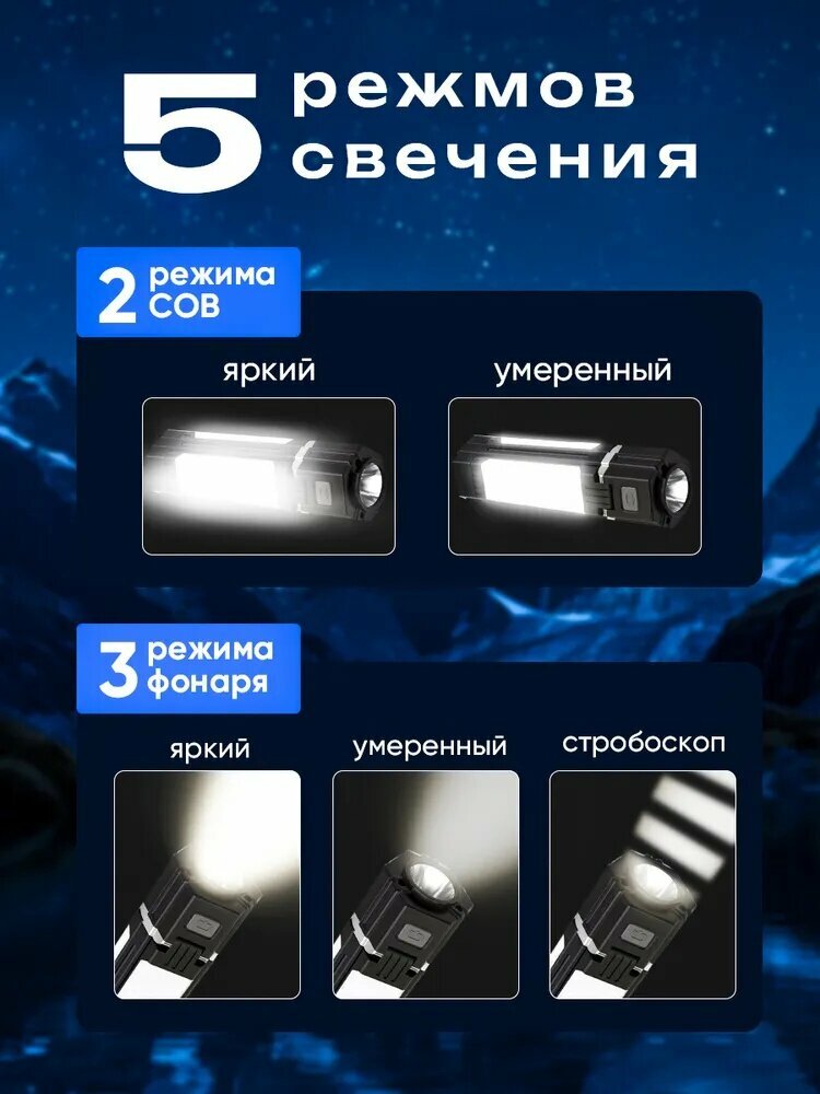 Кемпинговый фонарь — фото 1