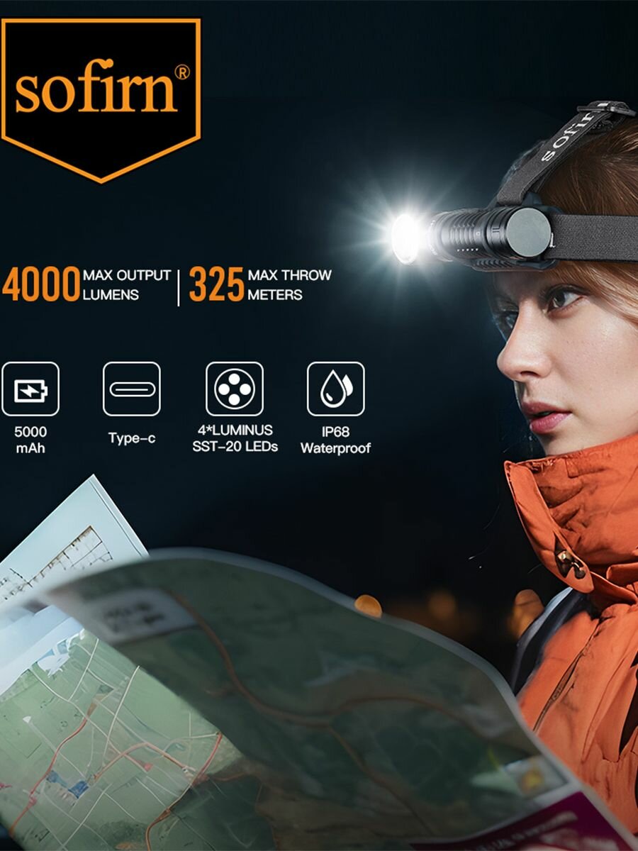 Налобный фонарь