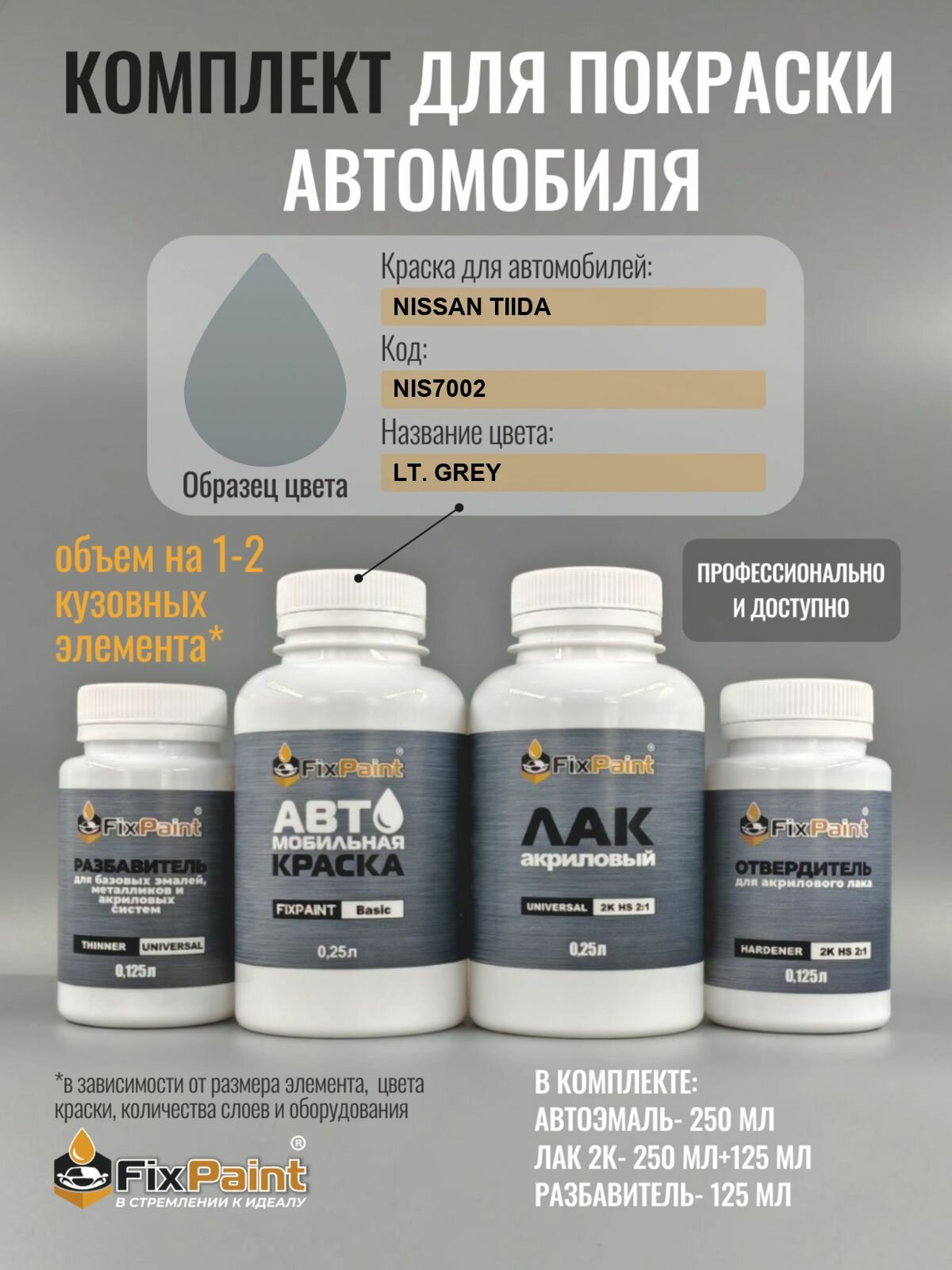 Комплект для покраски NISSAN TIIDA, код NIS7002, LT GREY, базовая автомобильная краска 250 мл, лак 2K 250 мл с отвердителем, разбавитель 125 мл, FixPaint Pro