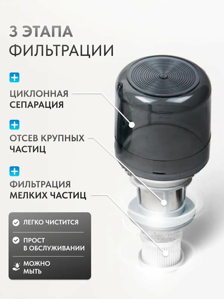 Ручной пылесос — фото 1