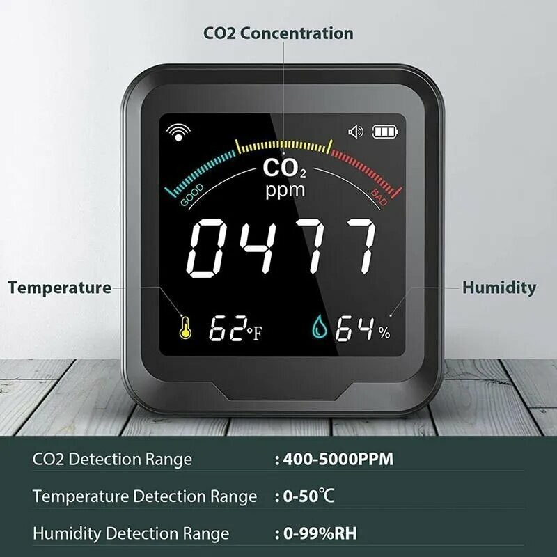 Датчик CO2 с ЖК-дисплеем, измеритель углекислого газа, для повседневного использования — фото 1