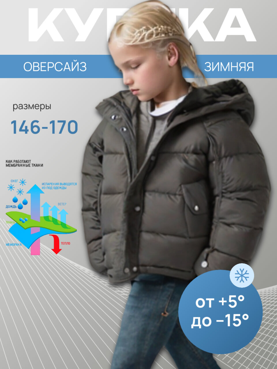 Куртка Джинсы