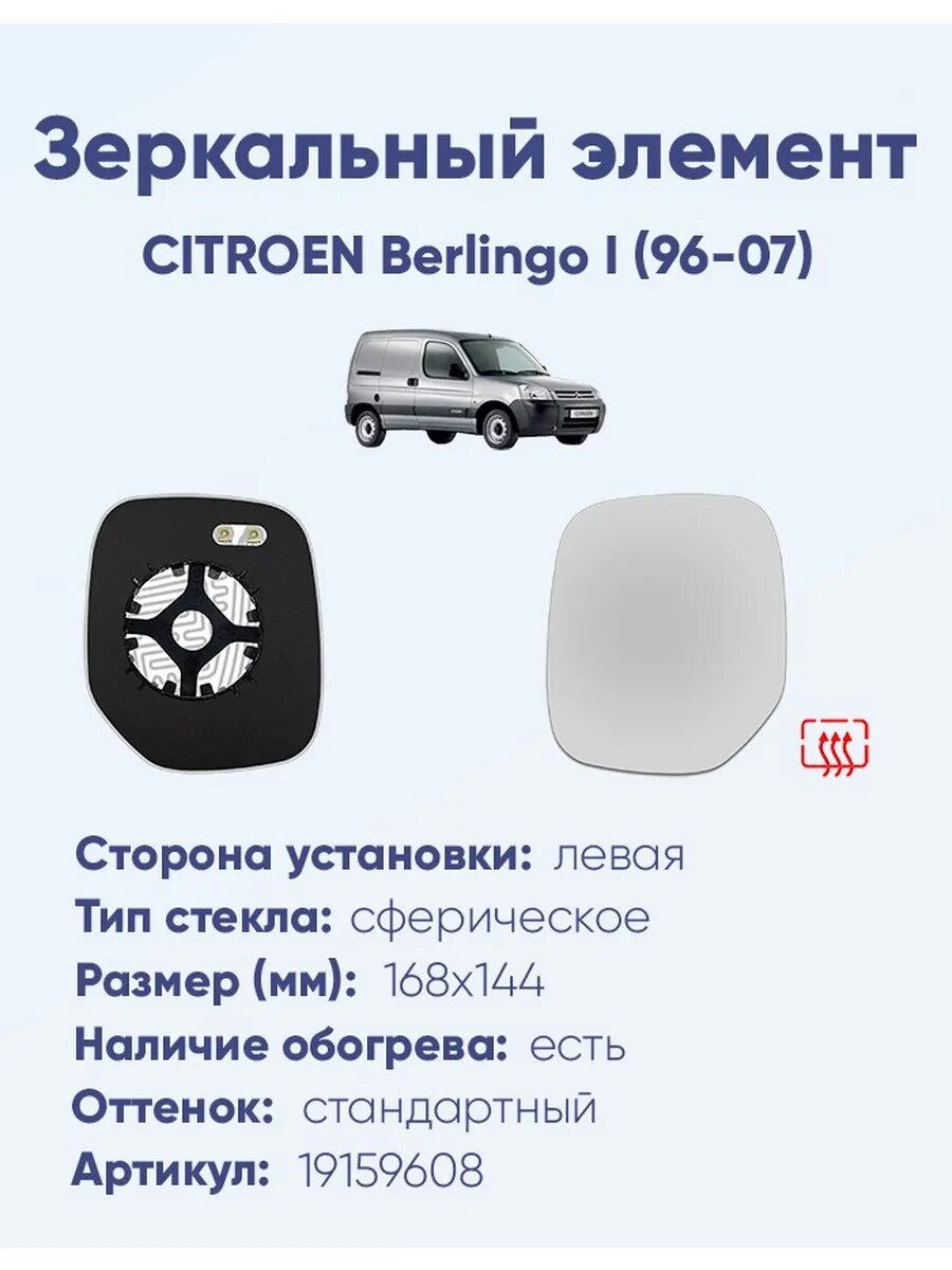 Зеркало CITROEN Berlingo I (96-07) 19159608